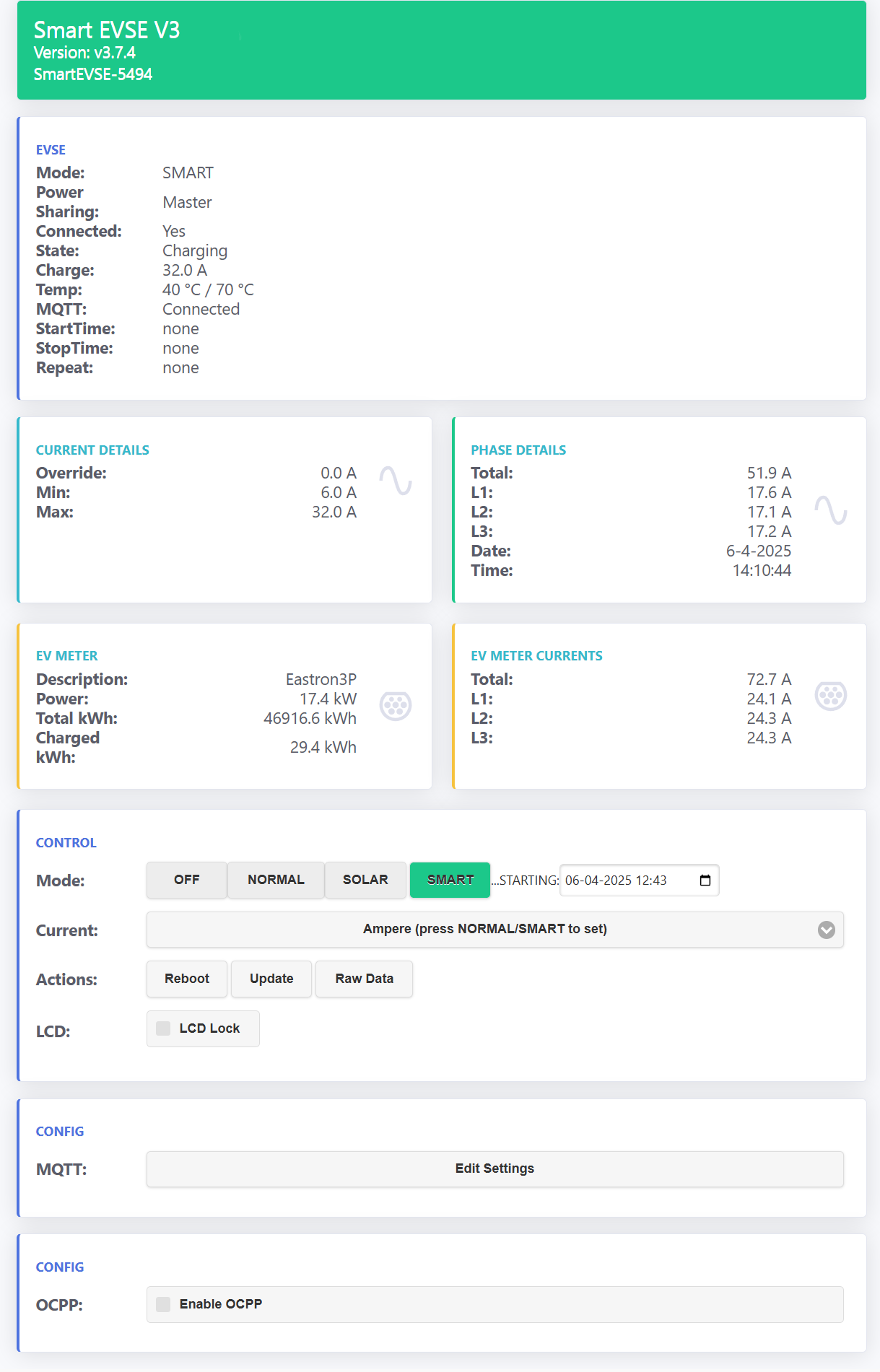 Smart EVSE v3.1 controller